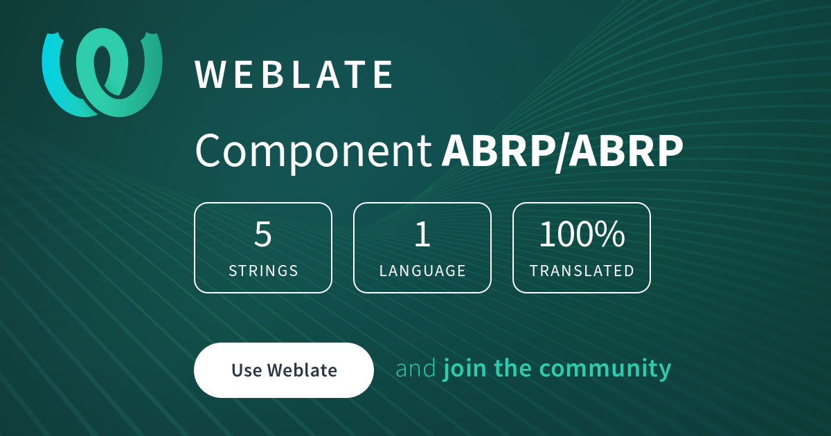 ABRP/ABRP — English @ Weblate de Softcatalà